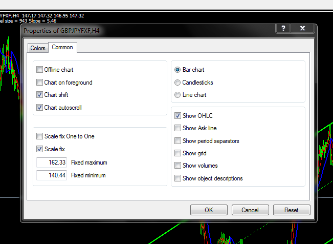 Scrolling charts up and down on MT4 - Beginner Questions - BabyPips.com Forum