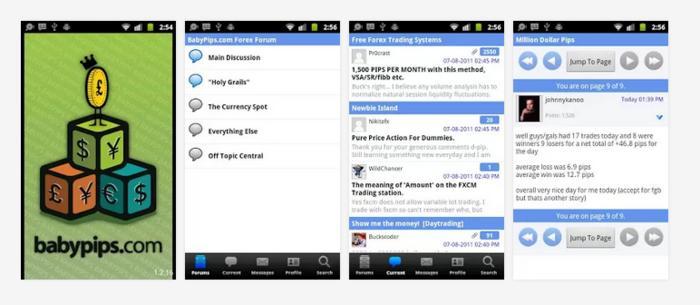 Mobile forum access - Community Feedback - BabyPips.com Forum