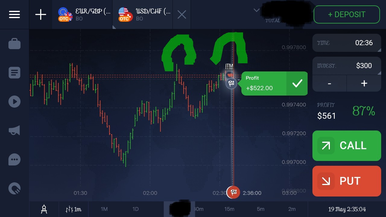 Only Trade Binaries With a Proven Probability Edge - Binary Options - BabyPips.com Forum